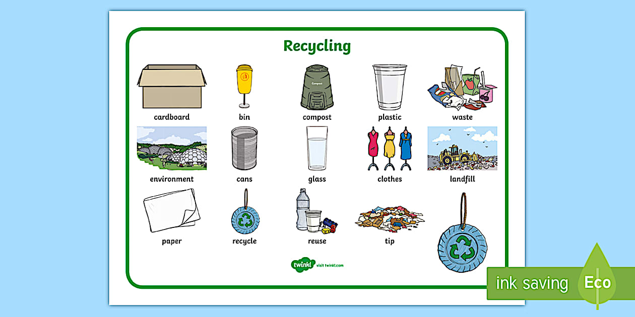 Eco and Recycling Display Posters (teacher made) - Twinkl