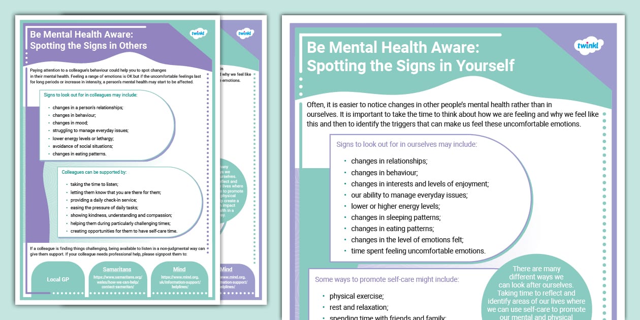 Mental Health Aware: Spotting the Signs Posters - Twinkl