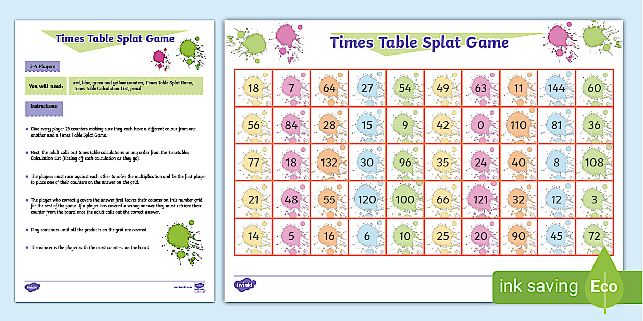 👉 Times Table Splat Game (teacher made) - Twinkl
