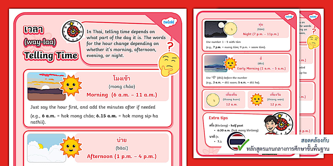 Telling Time in Thai Poster with English Pronunciation