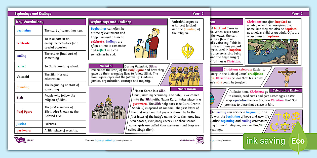 RE Knowledge Organiser: Beginnings and Endings Y2 - Twinkl