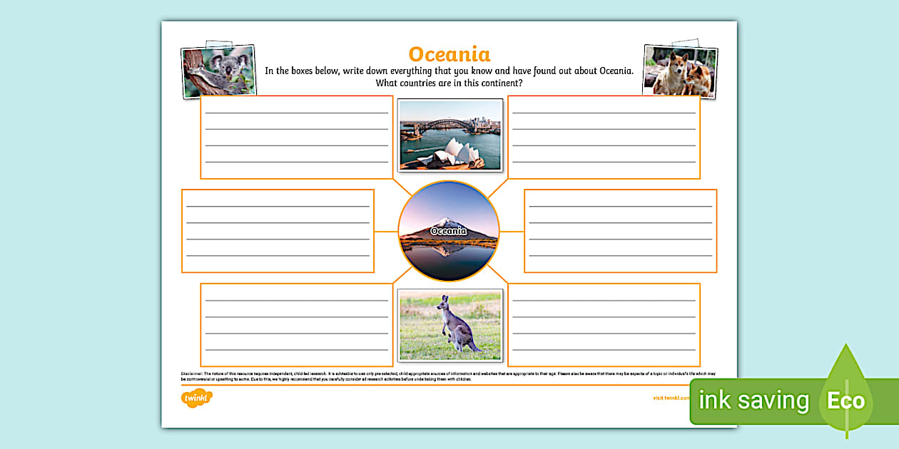 Oceania Mind Map (teacher made) - Twinkl