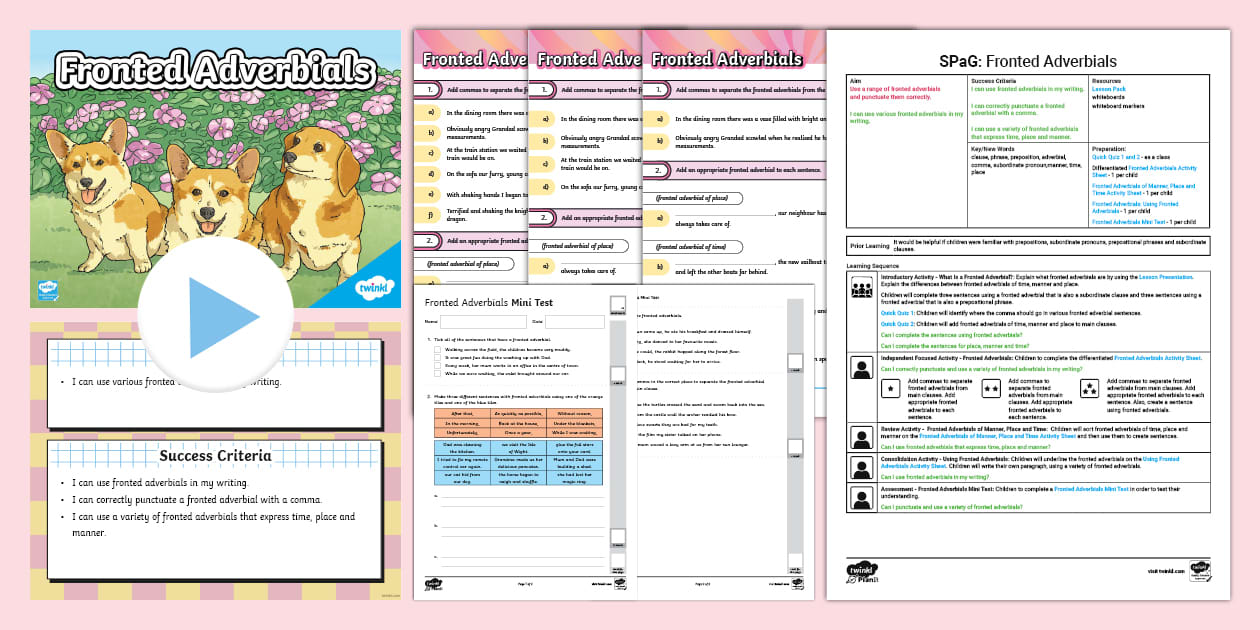 PlanIt Year 4 SPaG Lesson: Fronted Adverbials (teacher made)