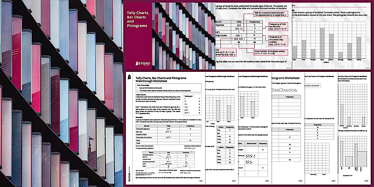 👉 Tally Charts, Bar Charts and Pictograms | Statistics | Beyond