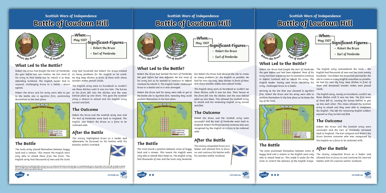 Battle of Loudoun Hill Differentiated Fact File - Twinkl