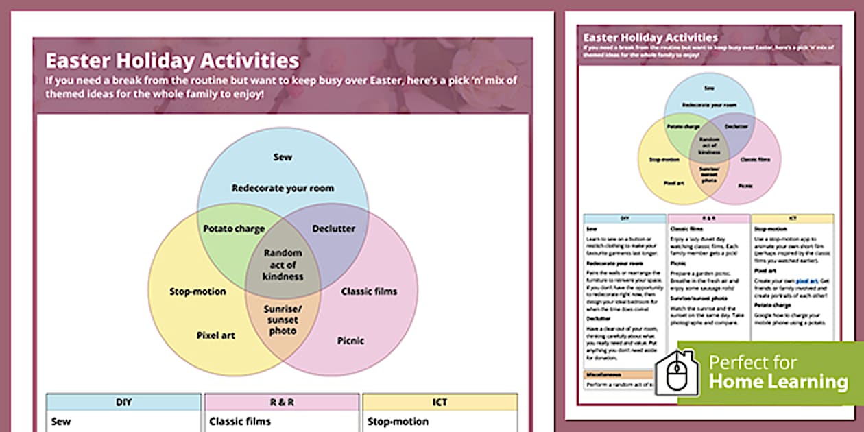 Easter Holiday Activities | KS3 Home Learning | Beyond