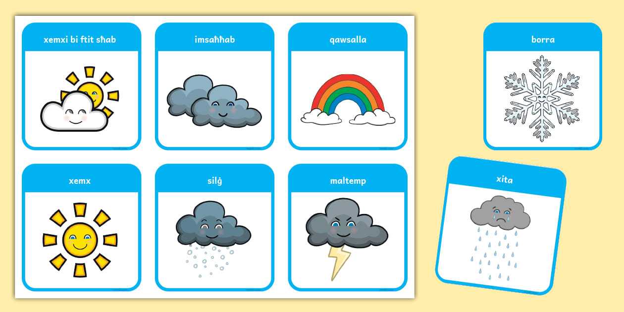 Leħħiet: It-Temp (teacher made) - Twinkl