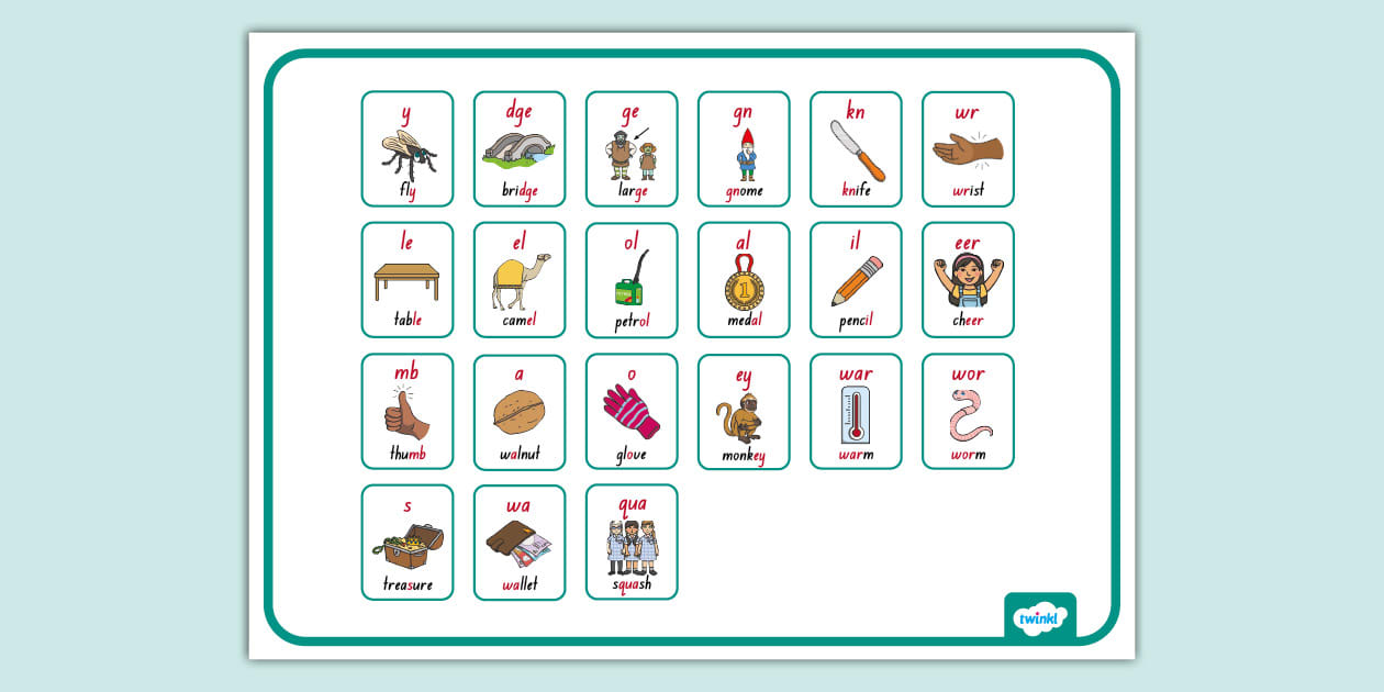 Twinkl Phonics Level 6 - Sound Mat