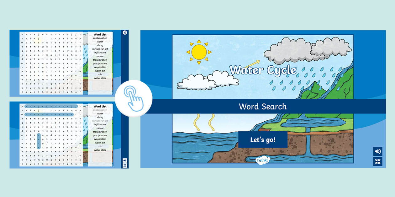 Water Cycle Interactive Word Search - Twinkl