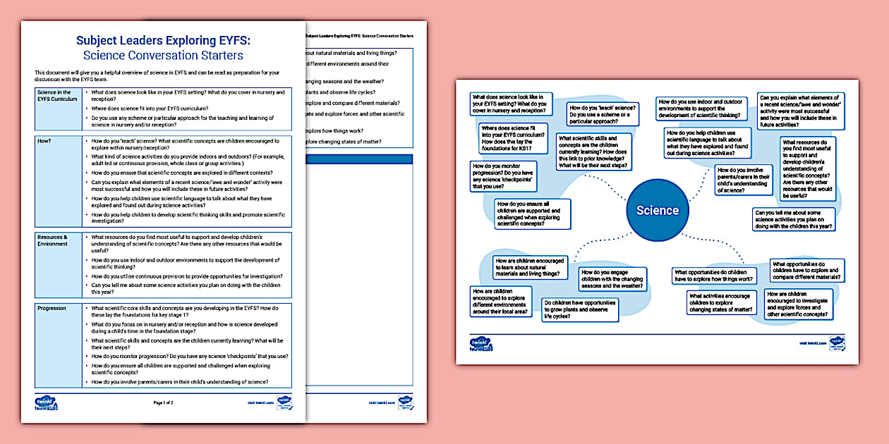 Subject Leaders Exploring EYFS Science Conversation Starters