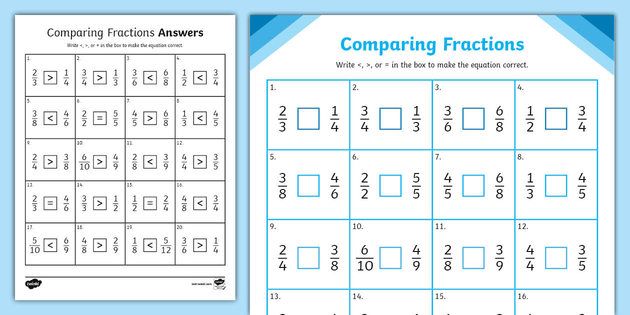 Comparing Fractions with Unlike Denominators | Twinkl USA