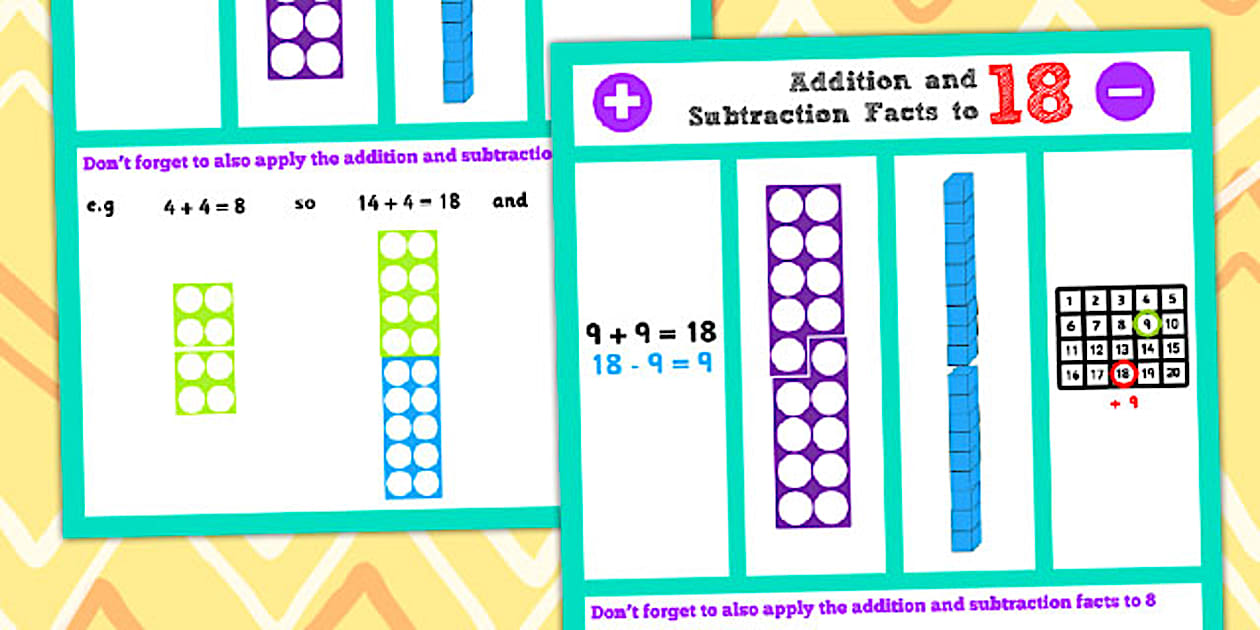 Addition and Subtraction Facts to 18 Display Poster - Twinkl