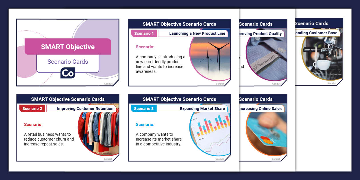 SMART Objective Scenario Cards (Teacher-Made) - Twinkl