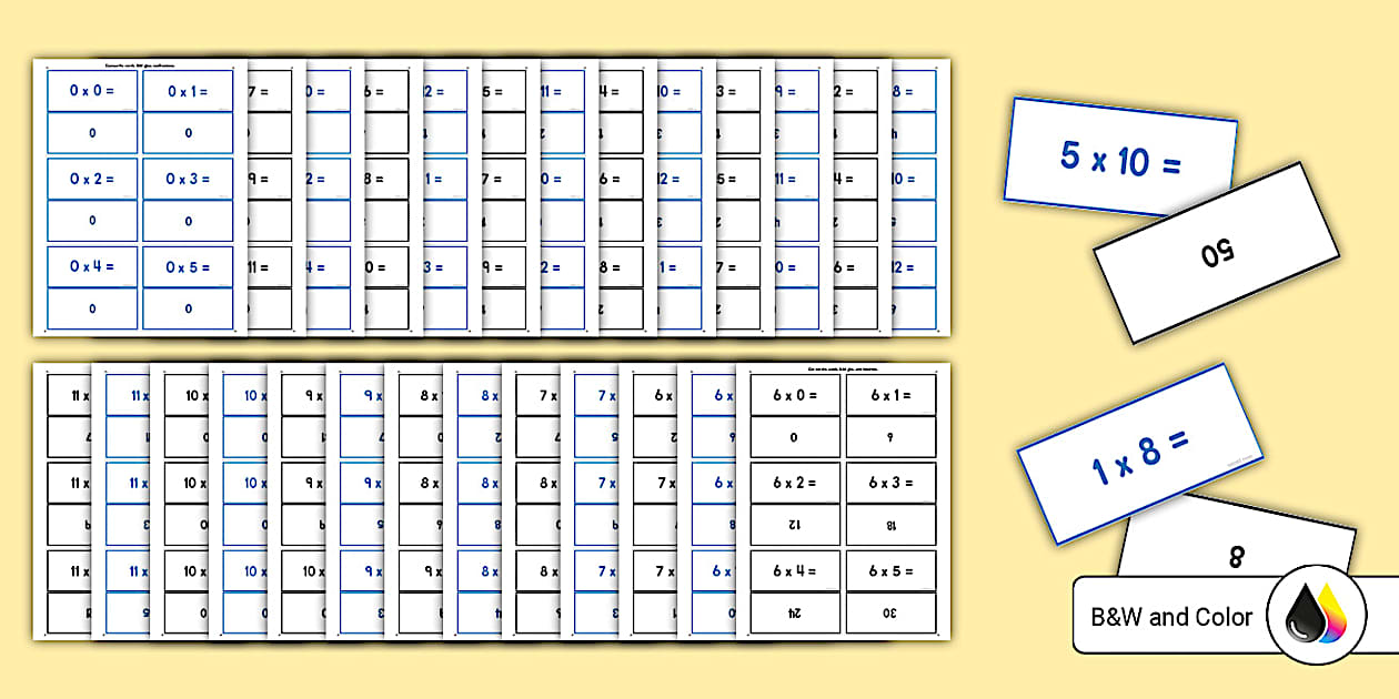 Times Table Cards | Mathematics Resource | Twinkl USA