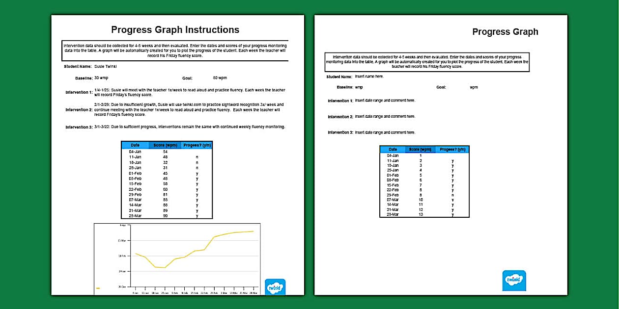 Progress Report Graph Creator (teacher made) - Twinkl