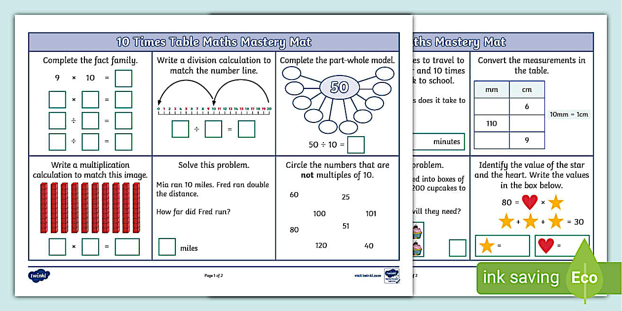 👉 10 Times Table Maths Mastery Mat - Twinkl