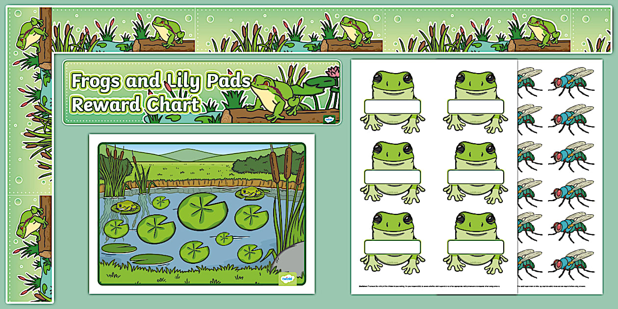 👉 Frogs and Lily Pads Reward Display Pack - Twinkl