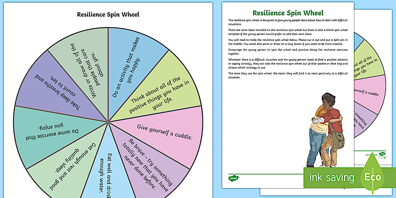 Editable The Wheel of Resilience Activity (teacher made)