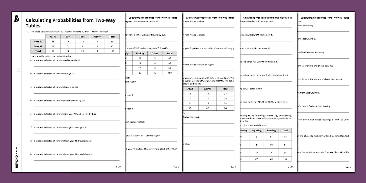 👉 Calculating Probabilities from Two-Way Tables - Twinkl