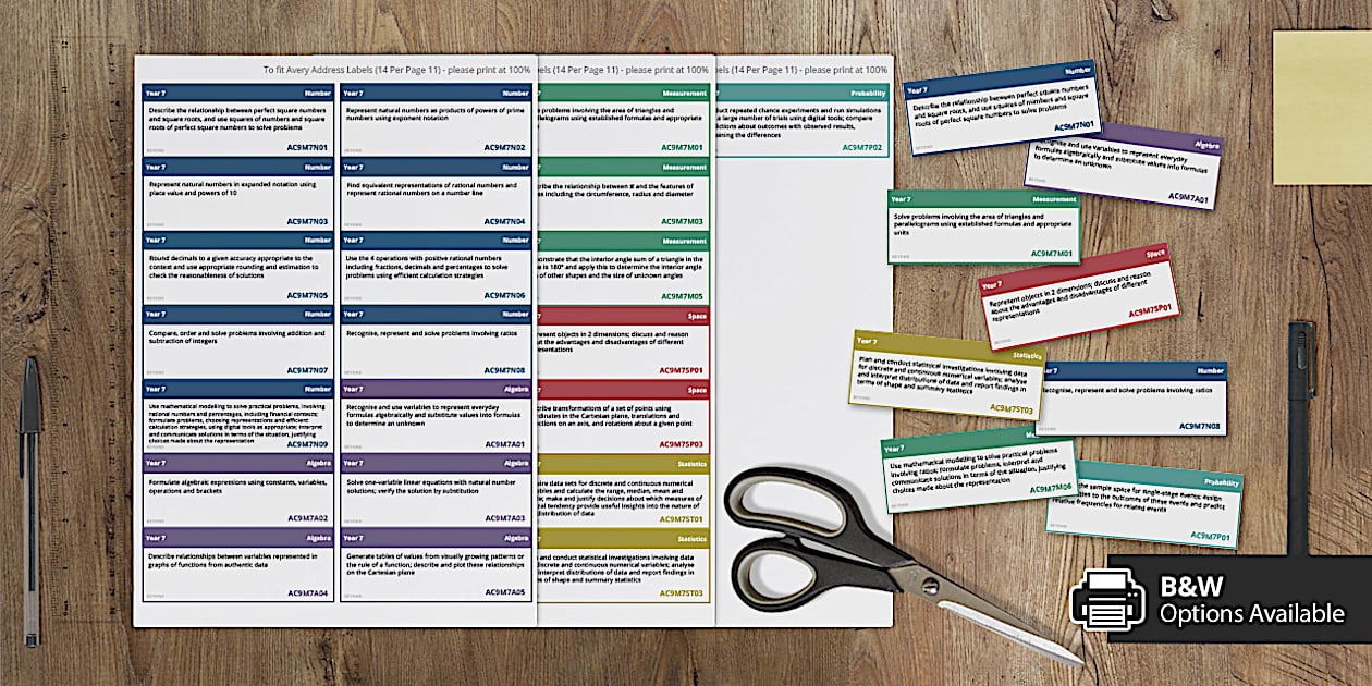 Year 7 Mathematics Australian Curriculum (v9.0) Outcome Stickers