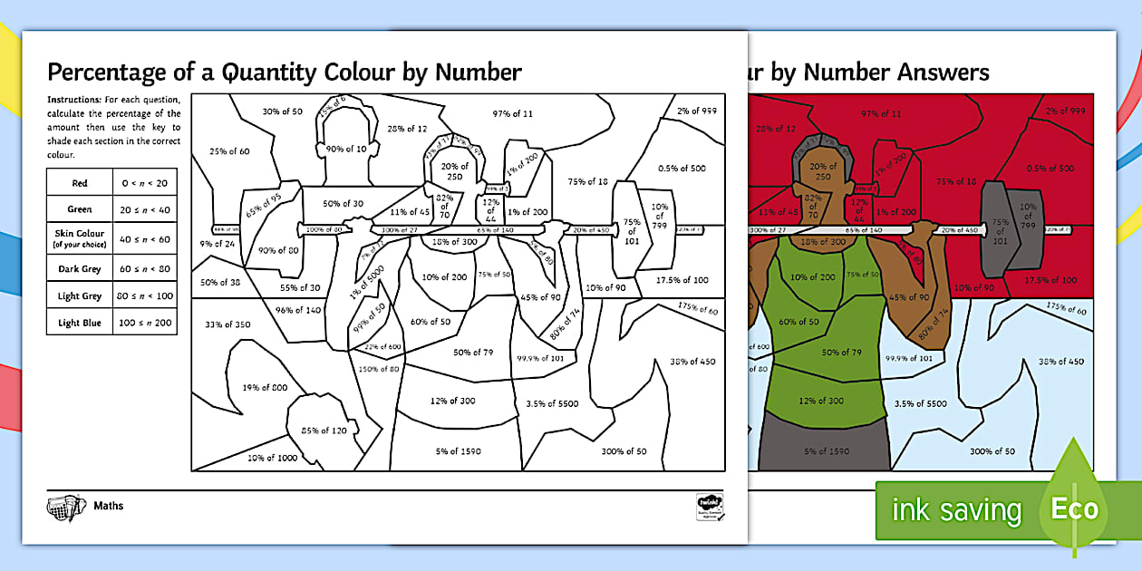 Percentage of a Quantity Colour by Number (teacher made)