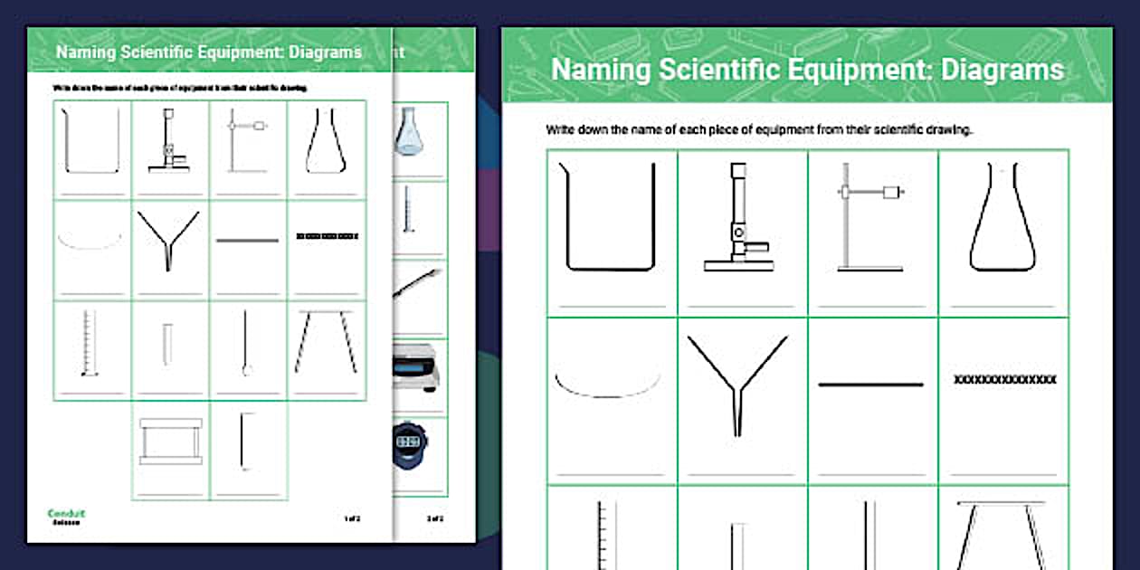 Naming Scientific Equipment Worksheet (teacher made)