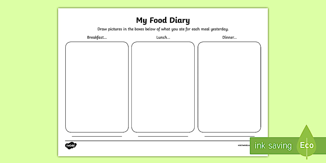 Editable 1-Day Food Diary Worksheet (teacher made) - Twinkl