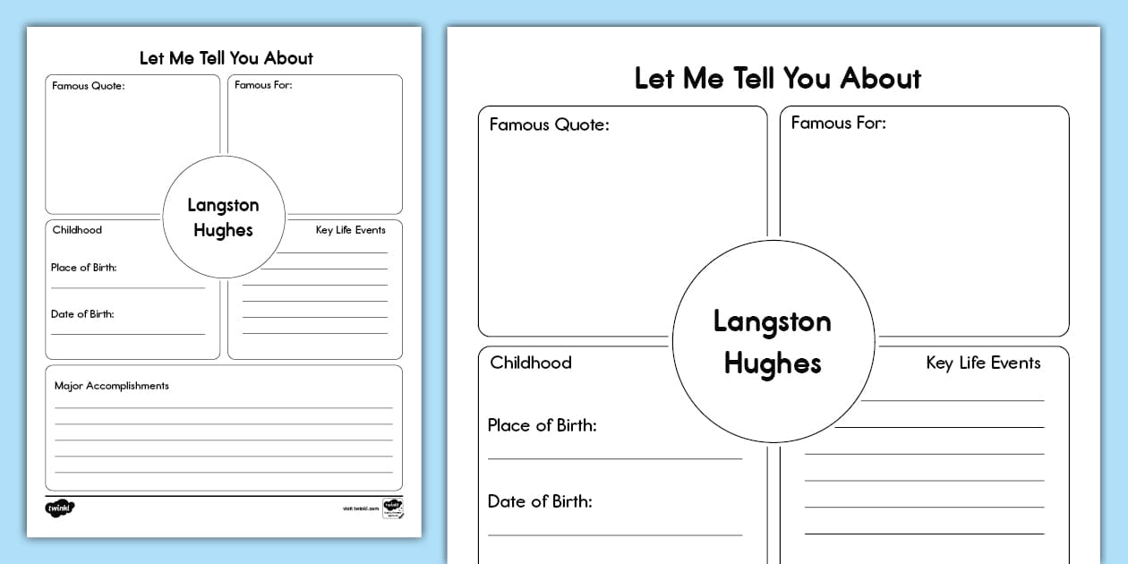 Let Me Tell You About Langston Hughes Biography Worksheet for K-2nd Grade