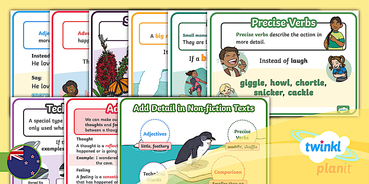 Level 2 Writing Ideas Optional Display Resources - Twinkl