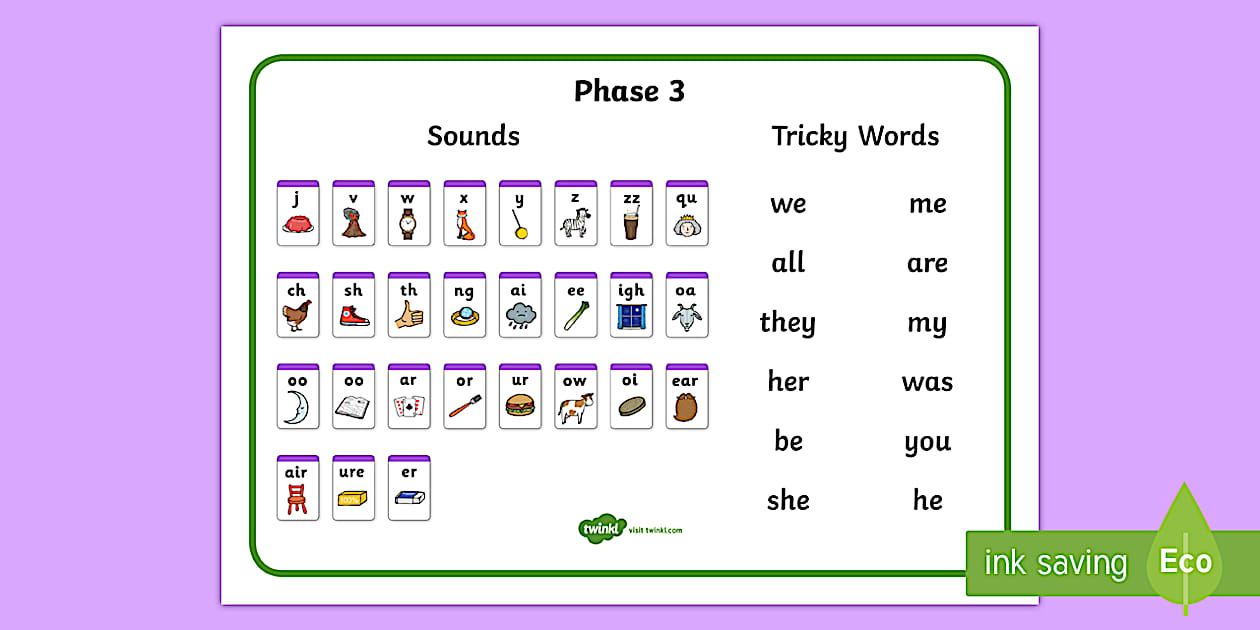Cursive Phase 3 Sounds and Tricky Words Desk Mat - Twinkl