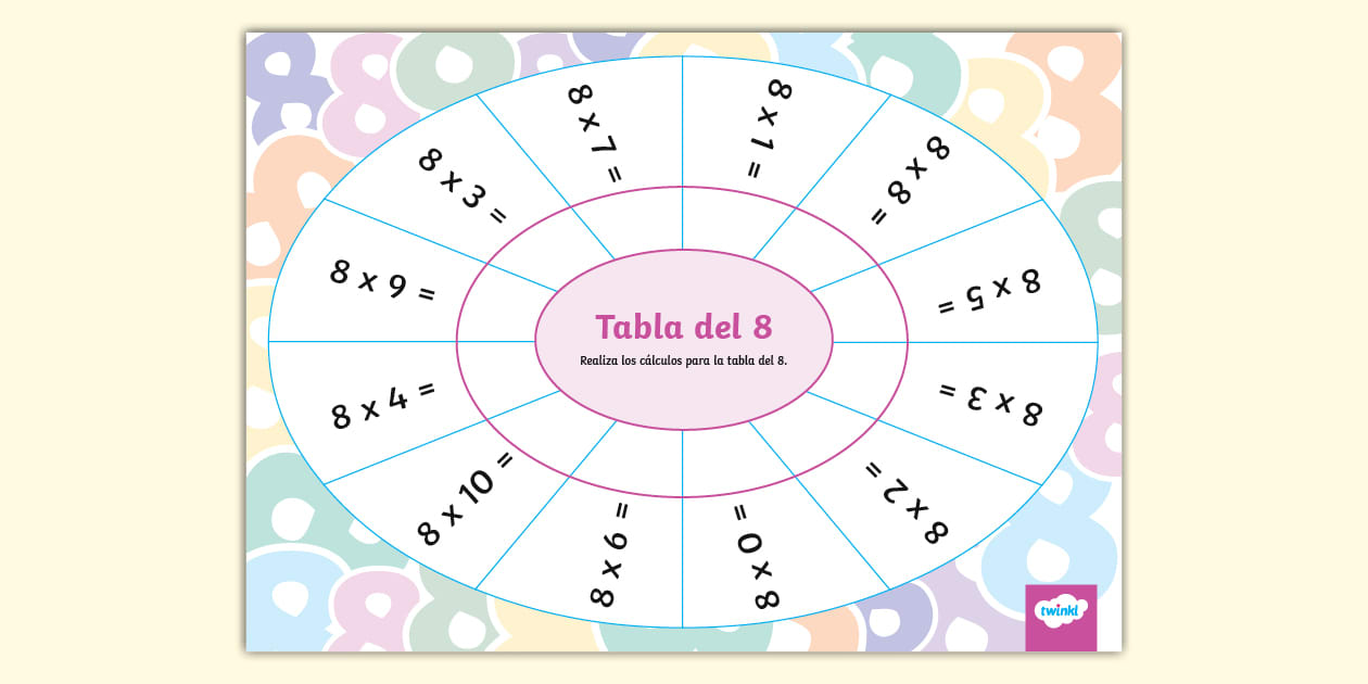 Rueda colaborativa: Multiplicación - Tabla del 8 - Twinkl