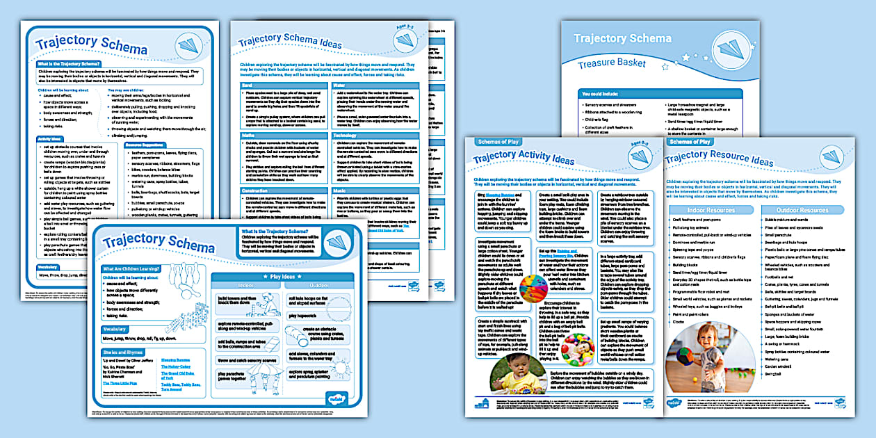 Trajectory Schema Resource Pack | Twinkl (teacher made)