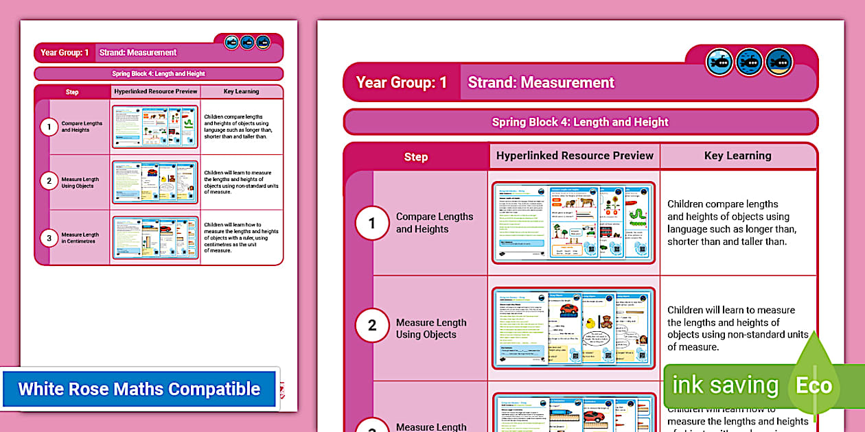 👉 Y1 Length and Height Diving into Mastery Maths Overview