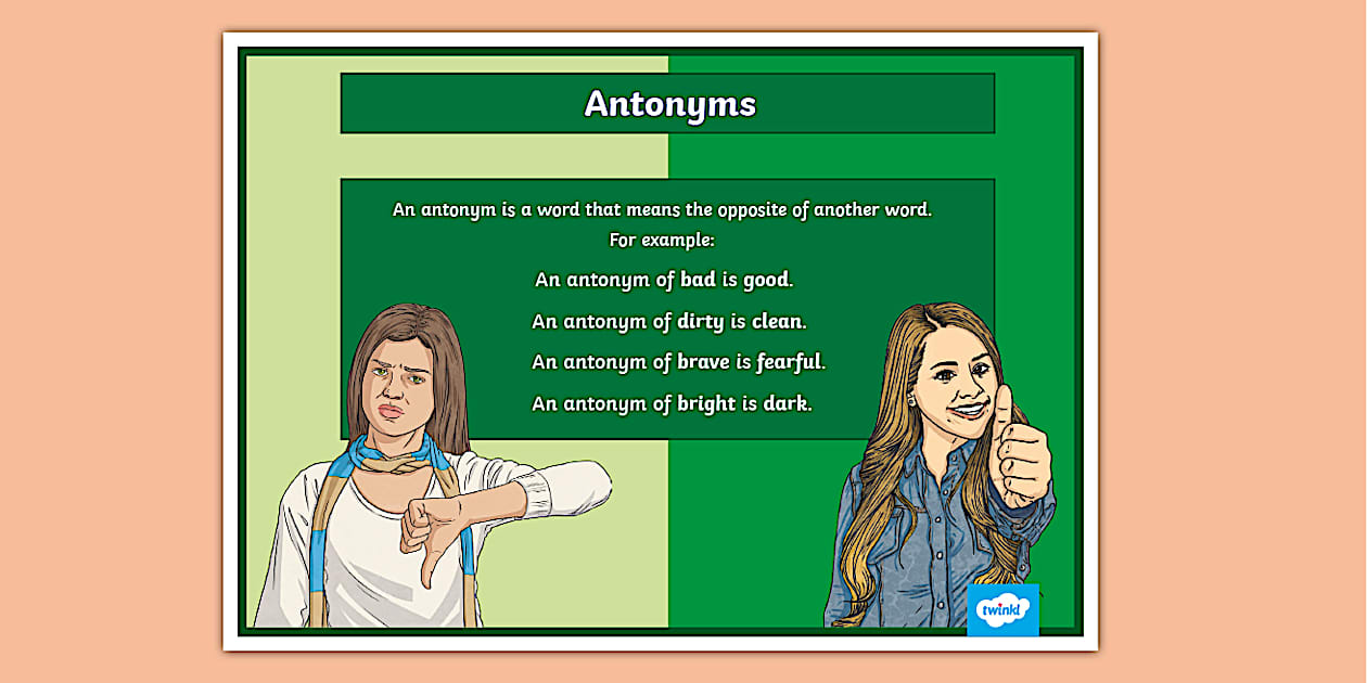 Antonyms: Opposite Meaning of Words Display Poster