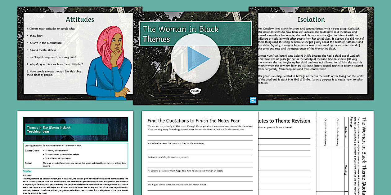 GCSE The Woman in Black Themes Resource Pack - Twinkl