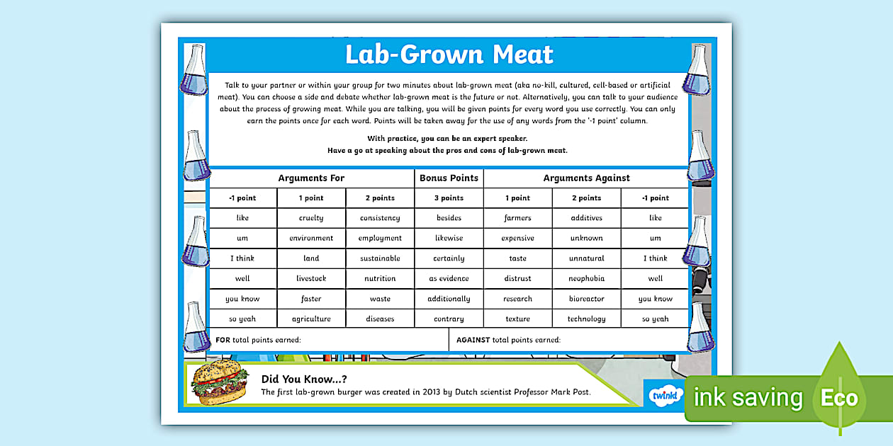 Speaking Challenge Card Lab-Grown Meat (teacher made)