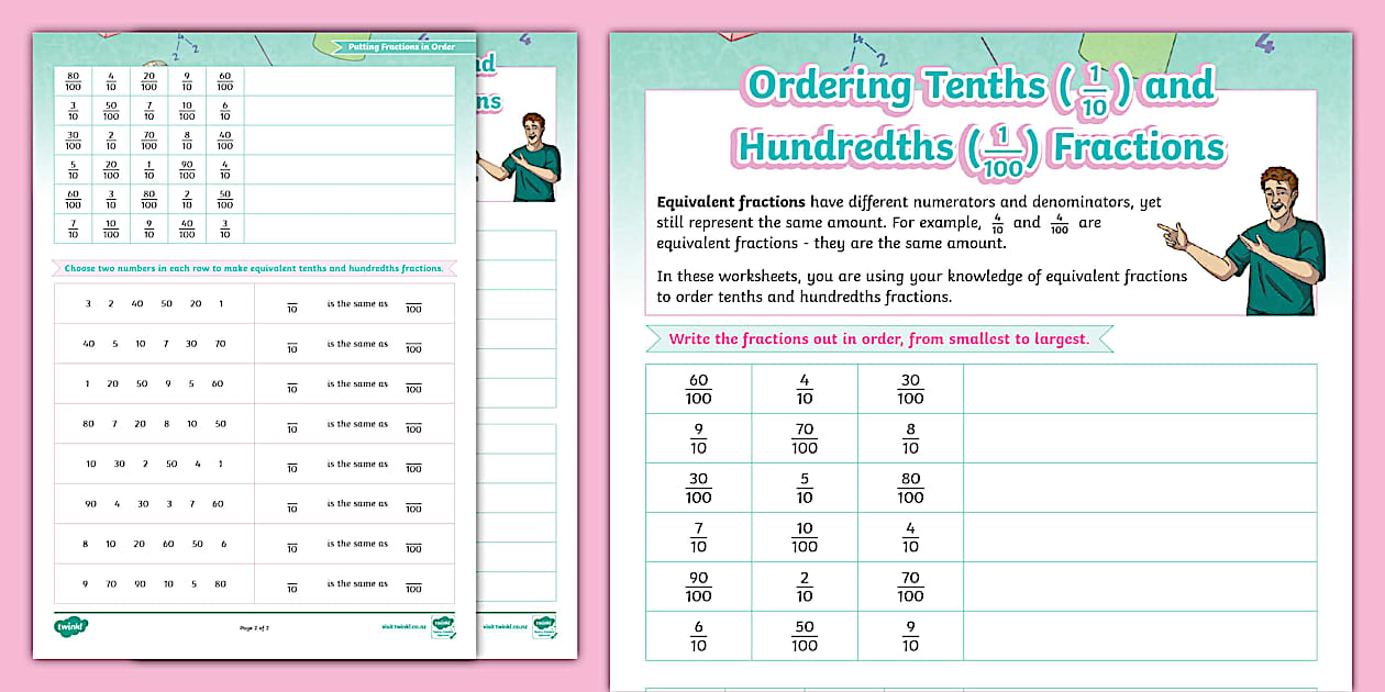 Ordering Tenths (1/10) and Hundredths (1/100) Fractions