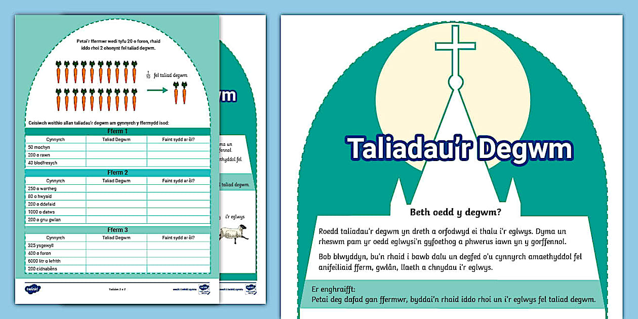 Taflen Taliadau Degwm (Teacher-Made) - Twinkl