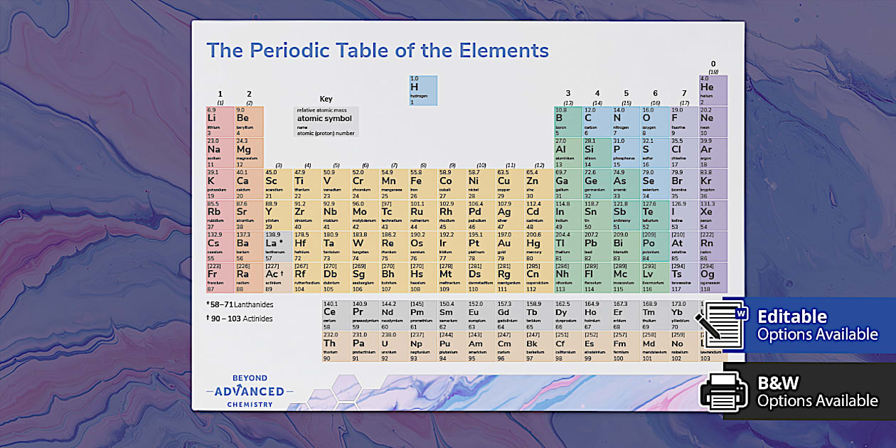 A Level Chemistry Periodic Table | KS5 Chemistry - Twinkl