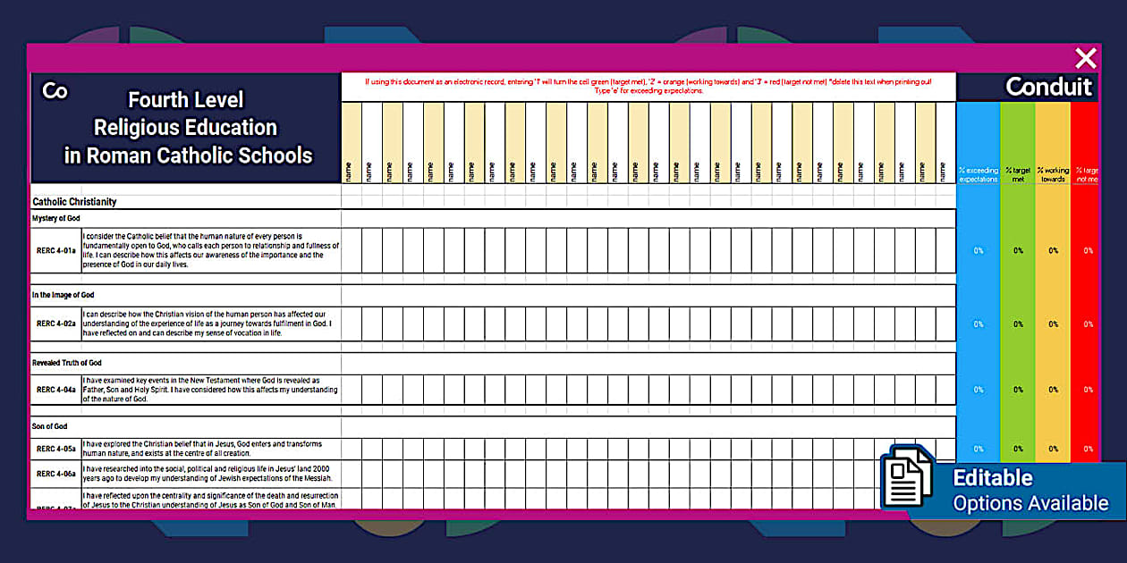 CfE Fourth Level RERC Assessment Spreadsheet (teacher made)