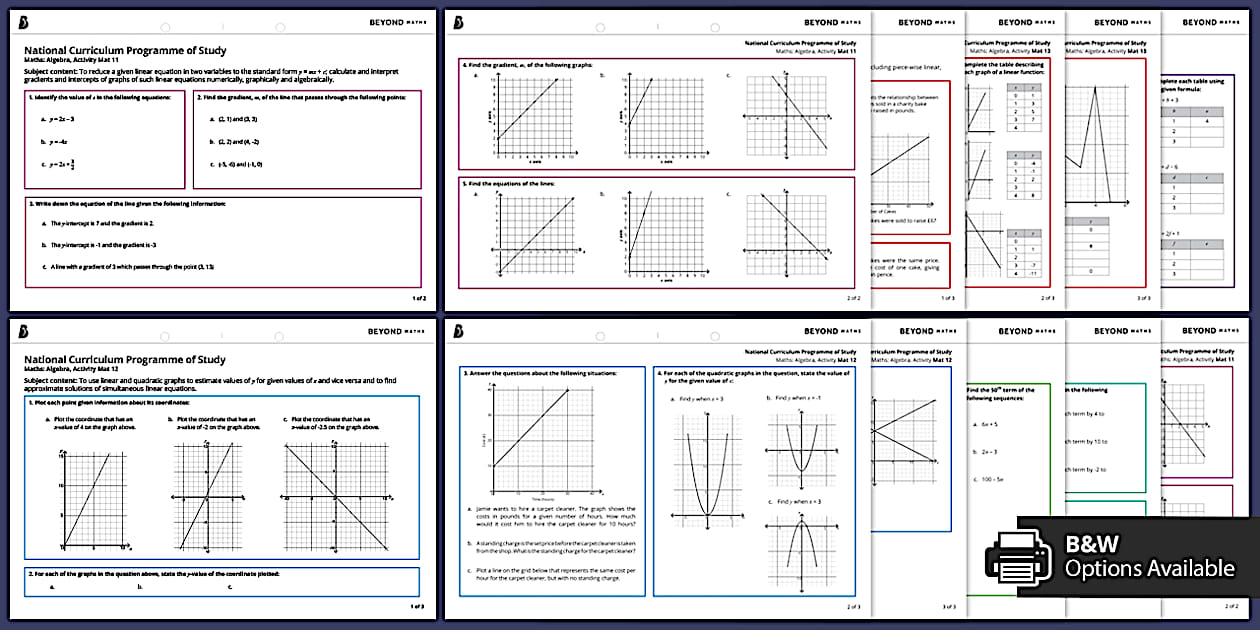 National Curriculum Algebra Mat 3 | Algebra Revision | Beyond