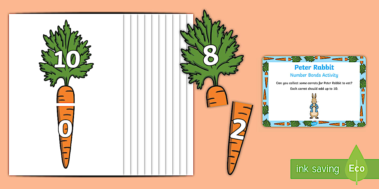 Peter Rabbit's Carrots Number Bonds to 10 Matching Cards