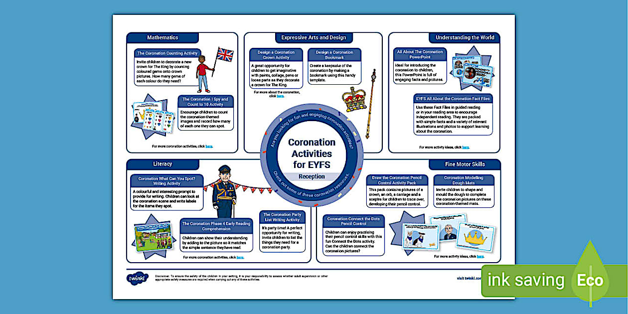 Coronation Activities EYFS - Twinkl Resources (teacher made)
