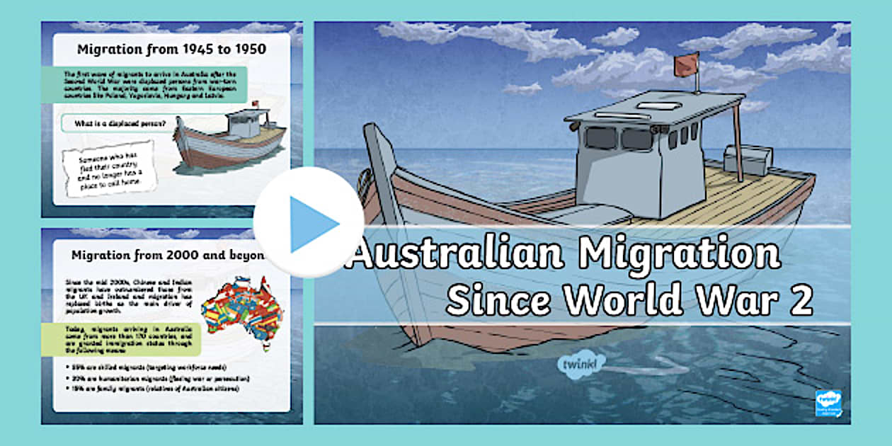 Australian Migration Since World War 2 PowerPoint - Twinkl