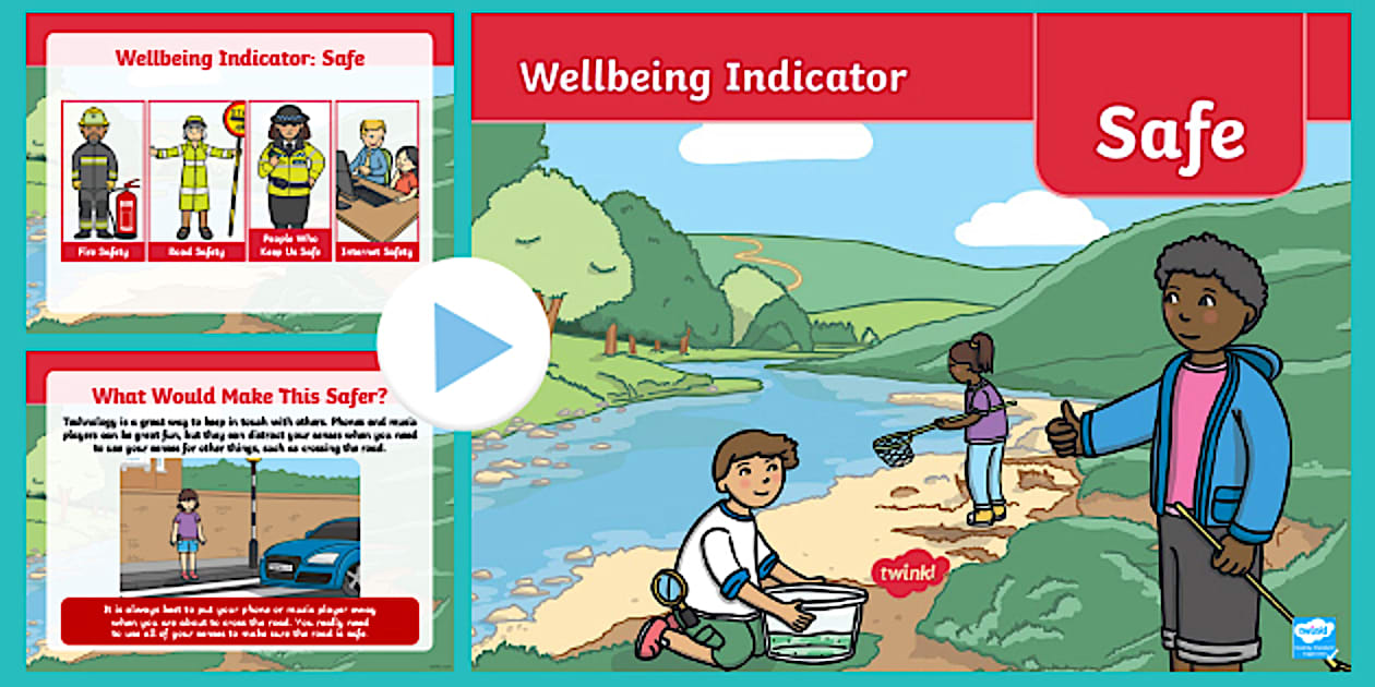 Whole School Assembly on Wellbeing Indicator: Safe PowerPoint