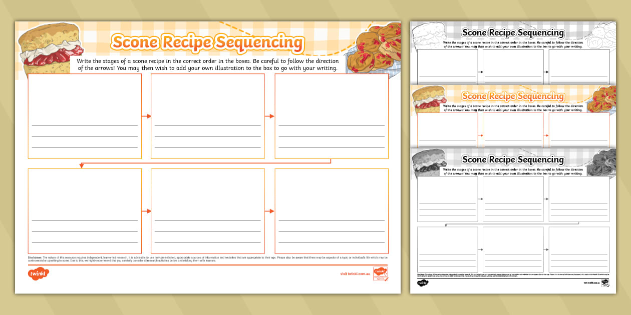 * NEW * Scone Recipe Sequencing Mind Map (teacher made)