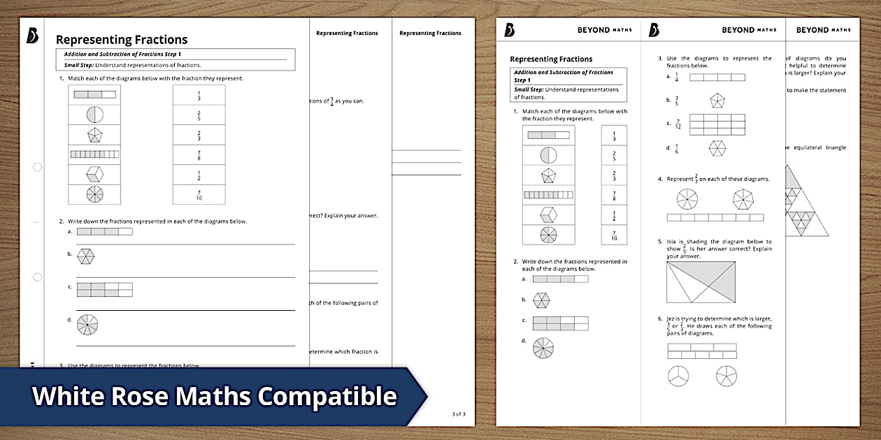 👉 Representing Fractions (teacher made) - Twinkl
