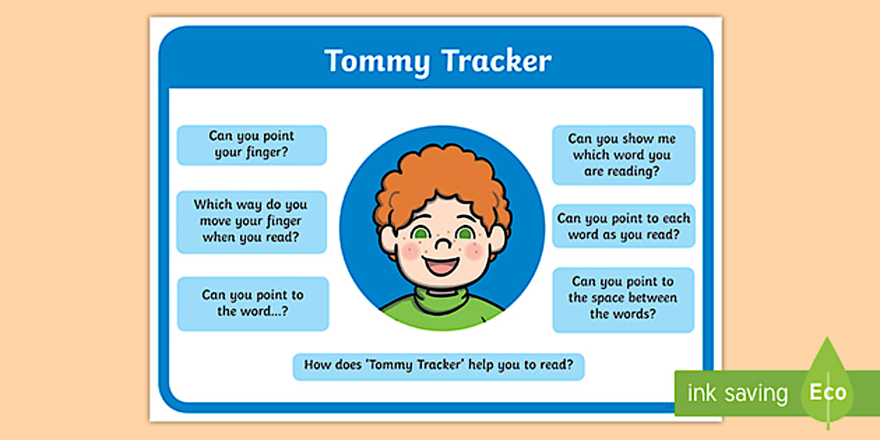 EYFS Guided Reading Strategy Question Mat - Tommy Tracker