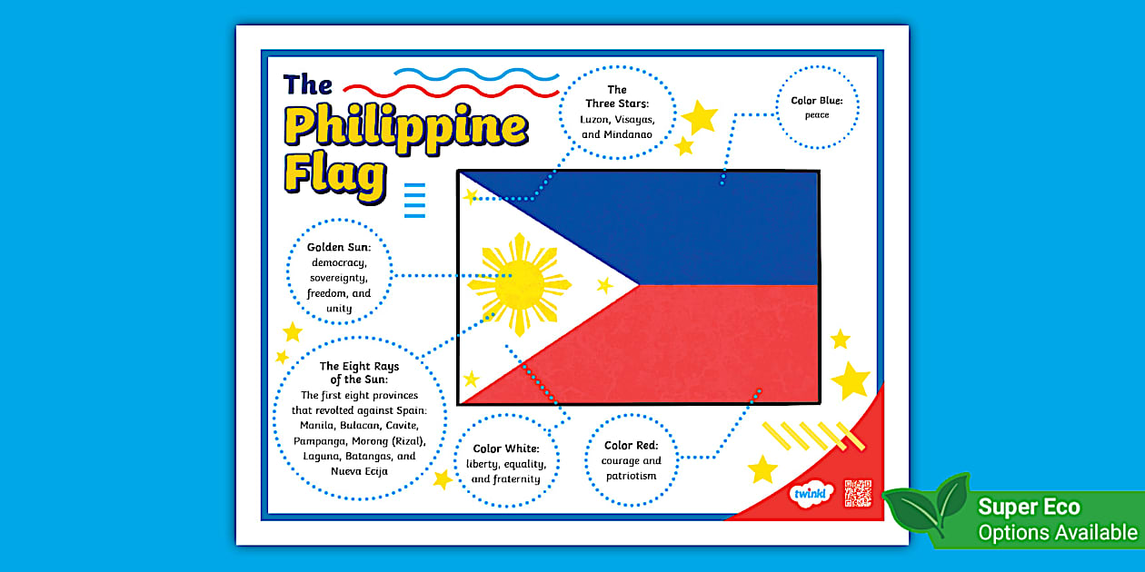 The Philippine National Flag | Grades 2 - 6 | Twinkl