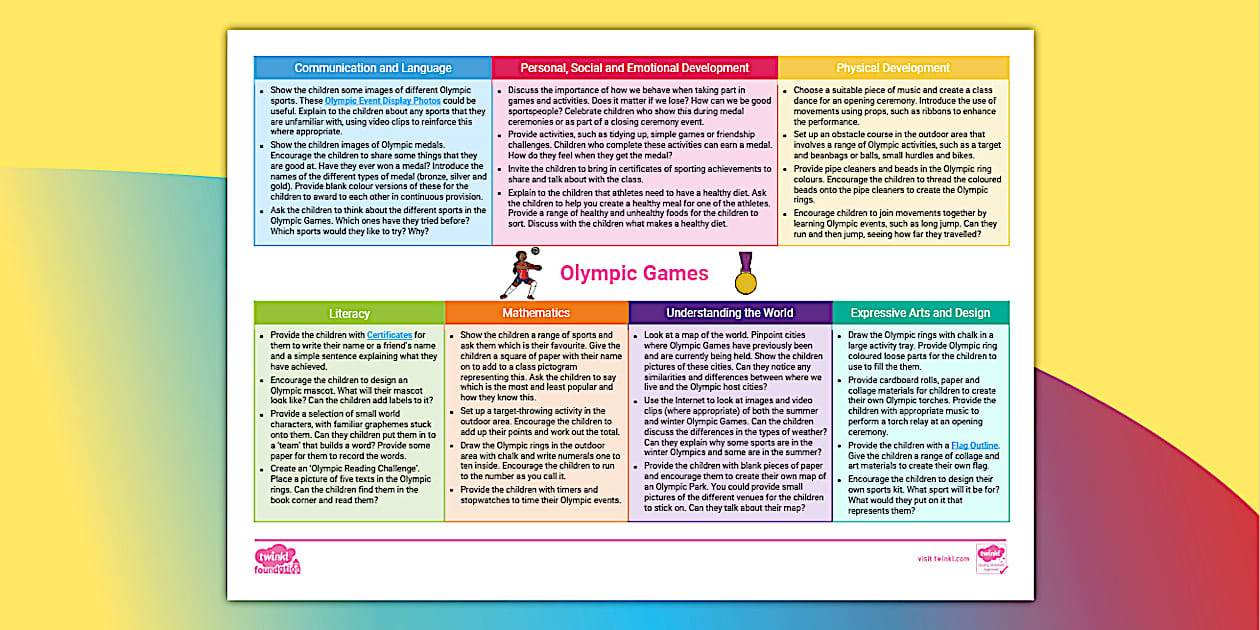 EYFS Reception Topic Planning Web: Olympic Games - Twinkl